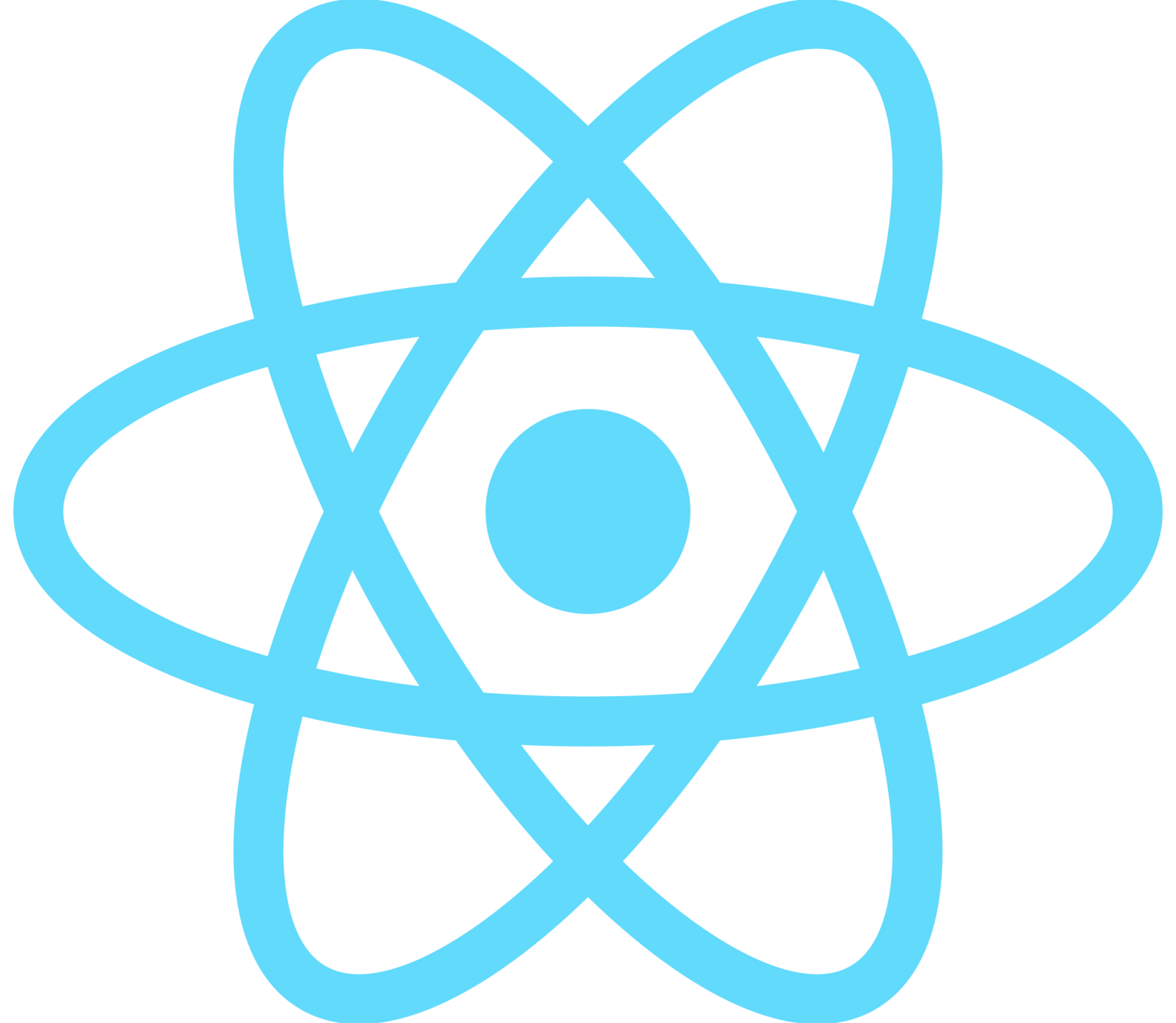 Gepime.com – IT job ads, benefits, team and opinions